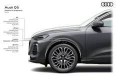 2025 Audi Q5 & SQ5 debut with all-new design - The Torque Report