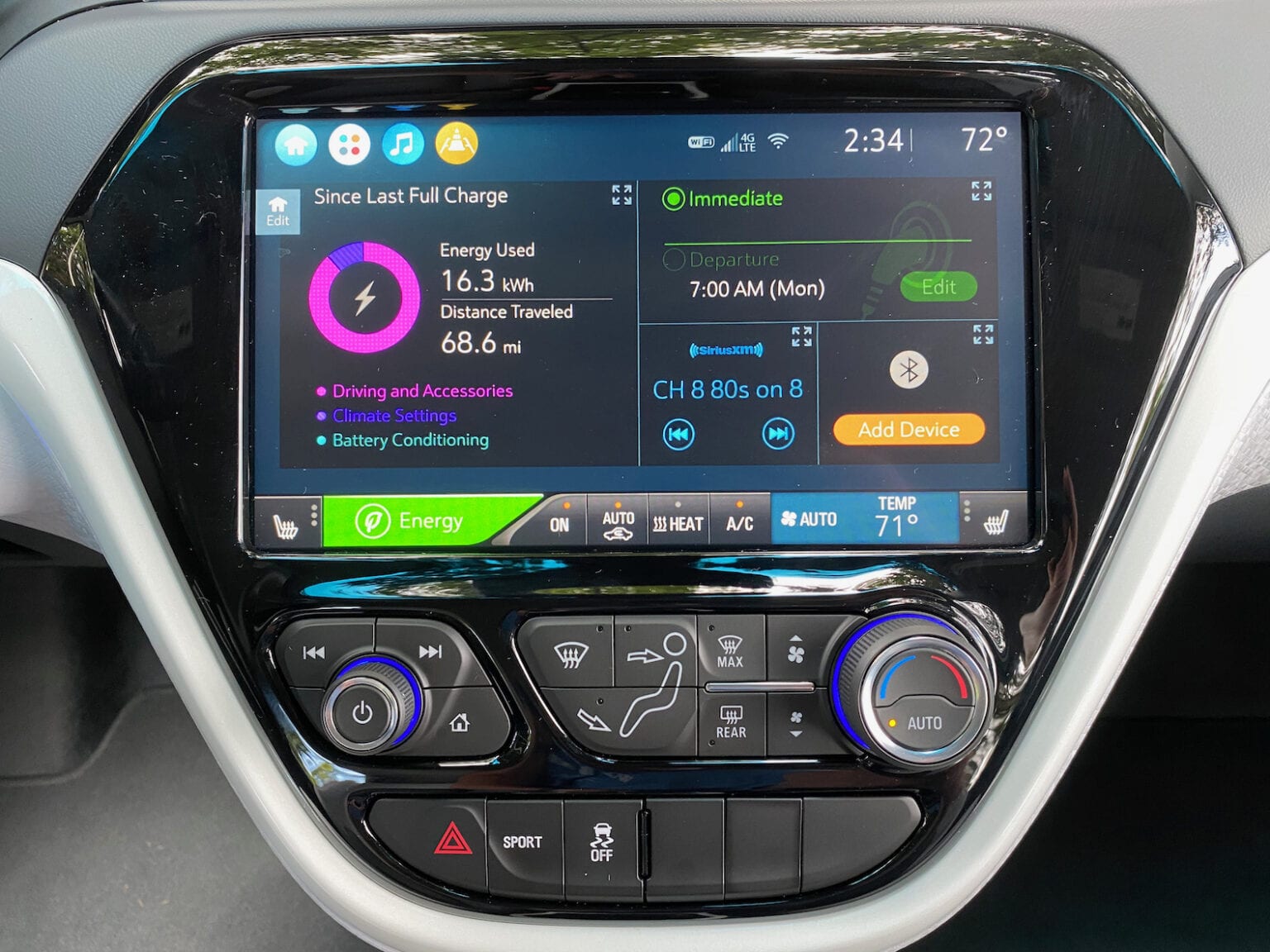 2020 Chevrolet Bolt Review: The Electric GTI - The Torque Report